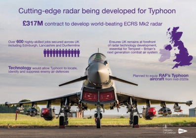 UK announces Typhoon ASEA radar upgrade - Airforce Technology