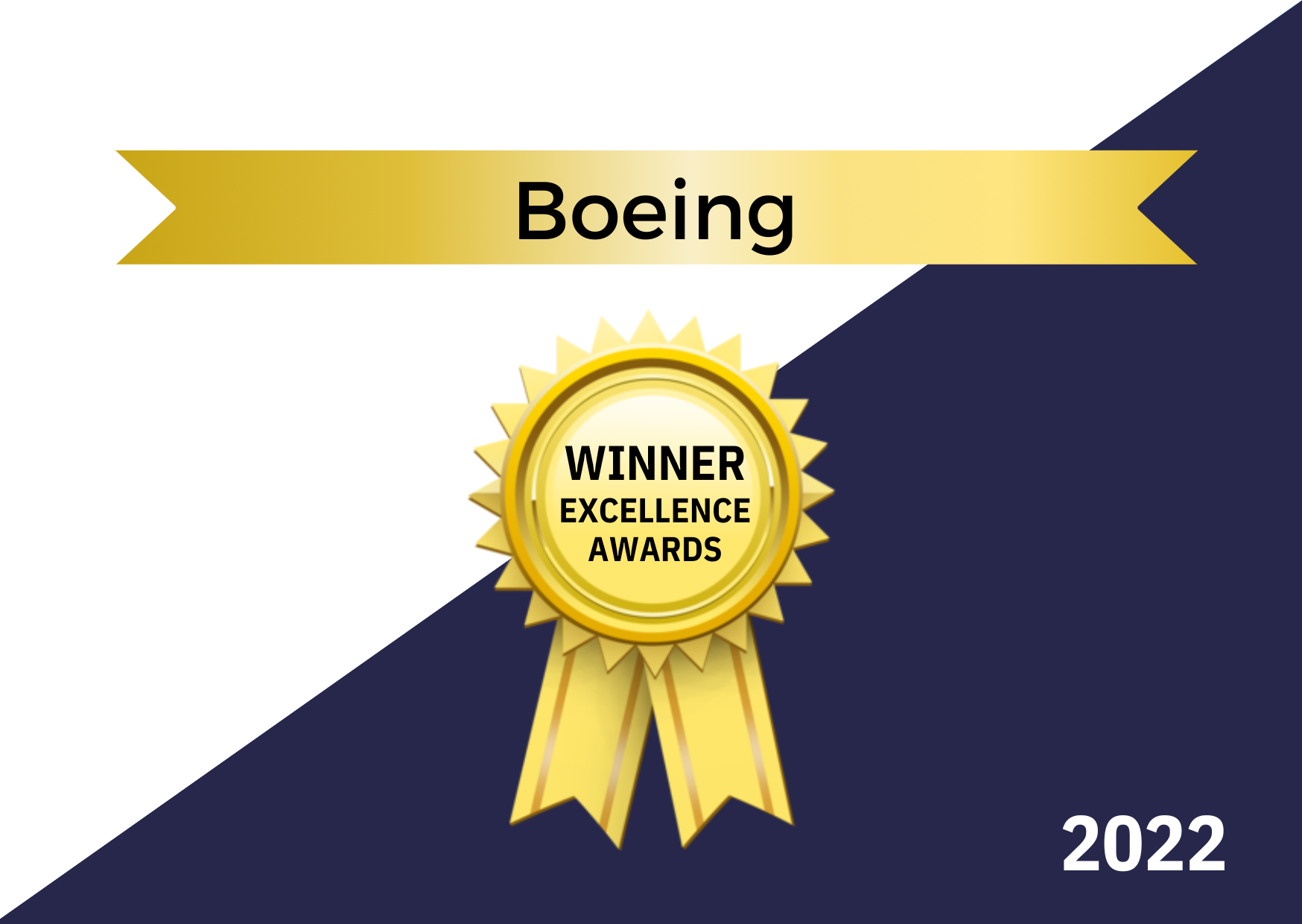 Airforce Technology Excellence Awards 2022: Boeing