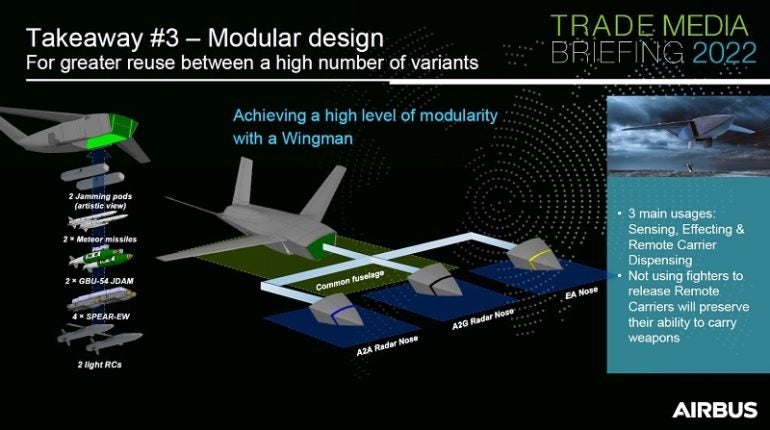 European SCAF programme heads to Phase 1B ramp up - Airforce Technology