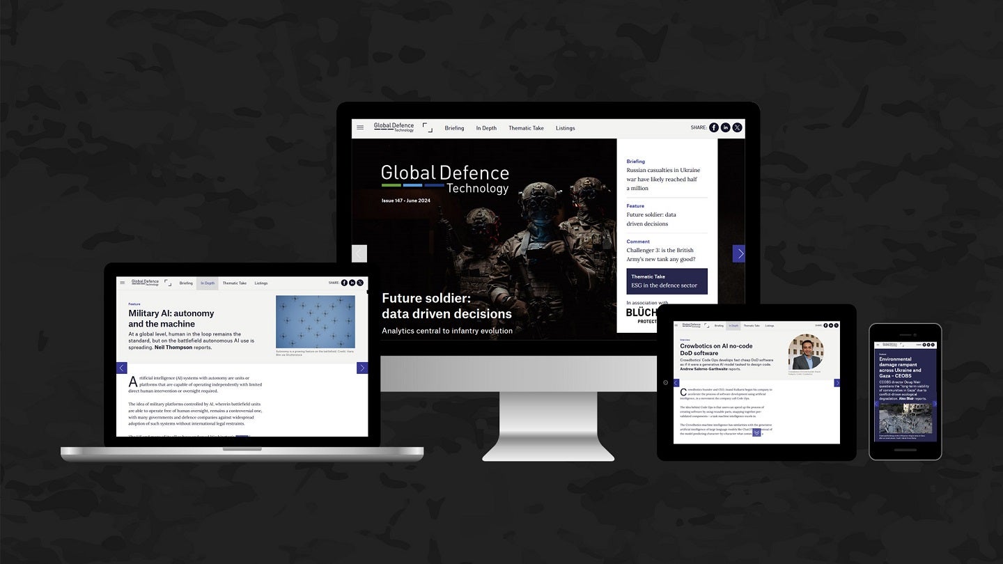 Future Soldier: Global Defence Technology 147 - Airforce Technology