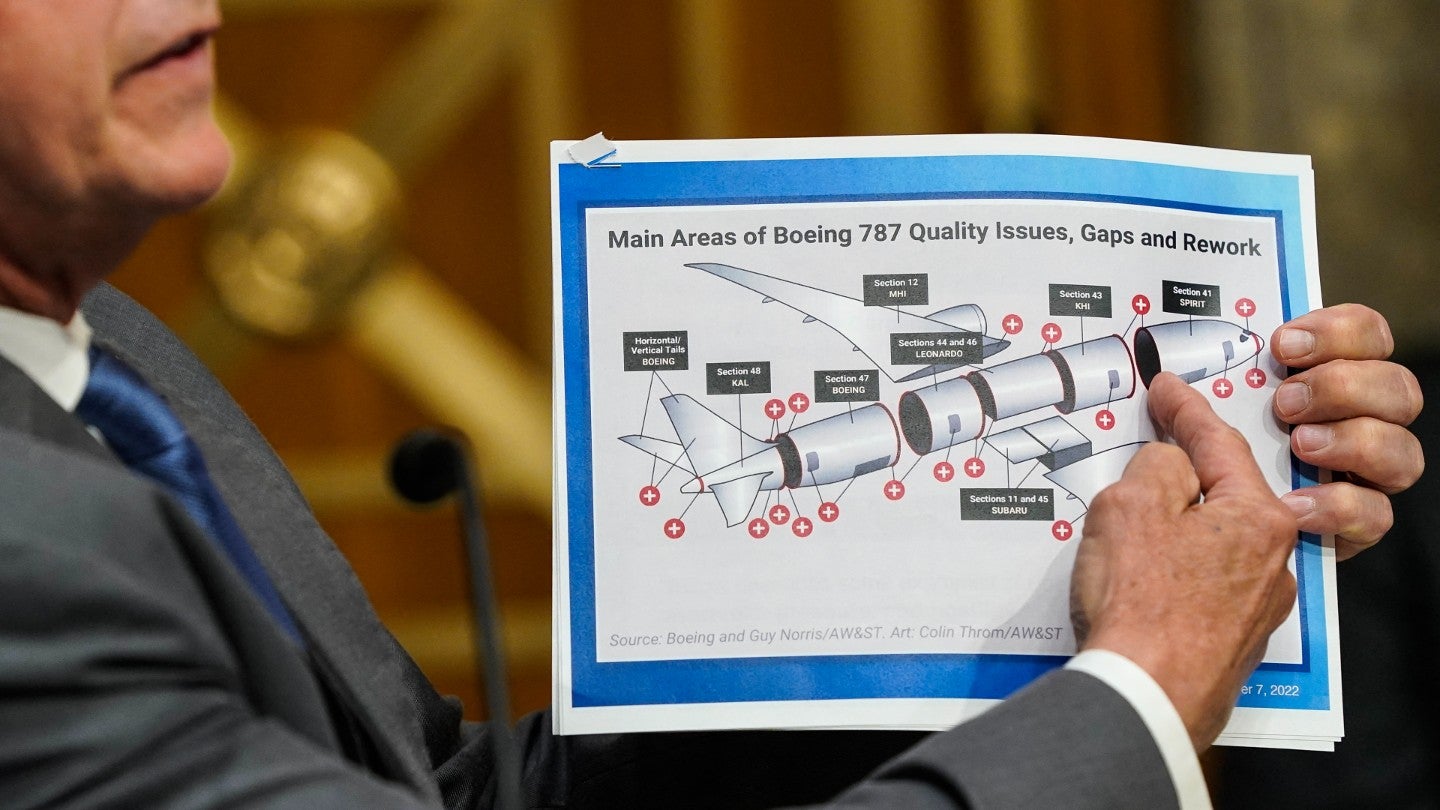 Boeing pleads guilty. What next for its government contracts ...