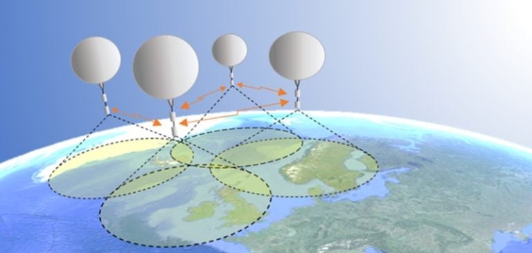 UK test constellation of high altitude ISR balloons - Airforce Technology